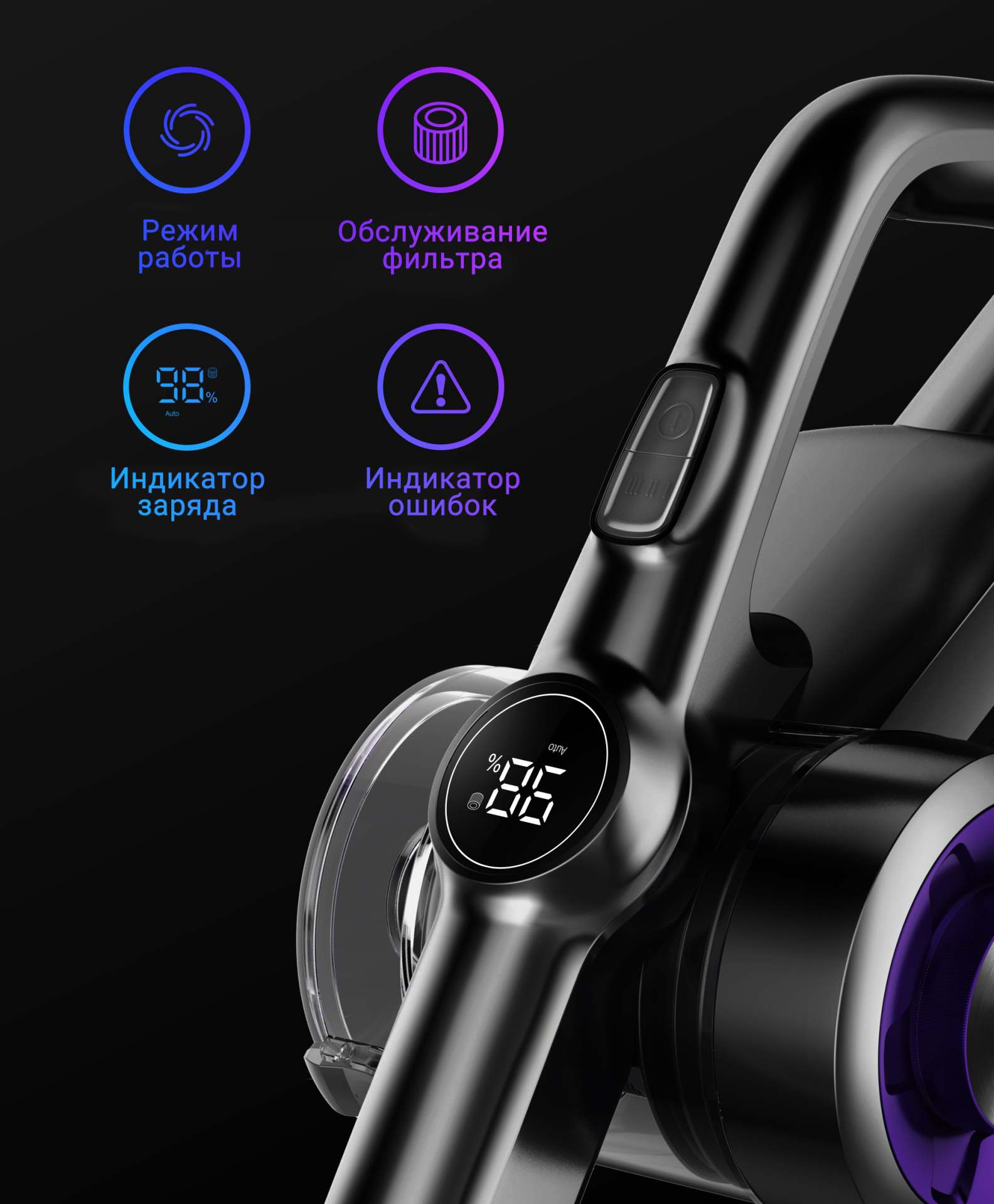 Пылесос вертикальный Jimmy H8 Pro Graphite+Purple Pro Cordless Vacuum ...